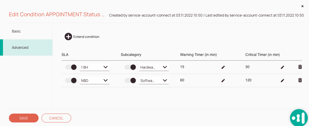 How to create & edit conditions – Fieldcode Manual