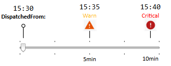 Conditions Settings – Fieldcode Manual