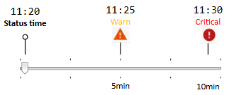 Conditions Settings – Fieldcode Manual