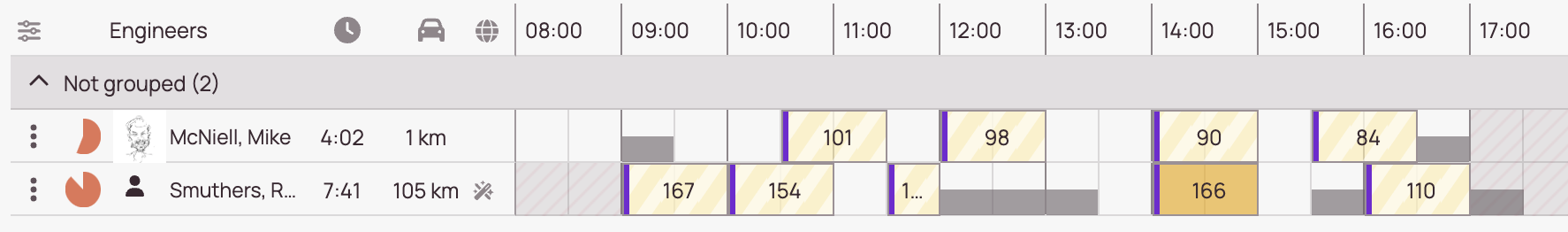 Scheduling Assistant Usage – Fieldcode Manual