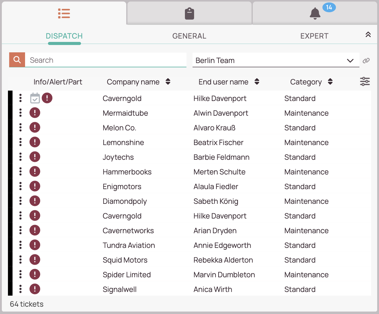 Dispatch Tab Explained – Fieldcode Manual