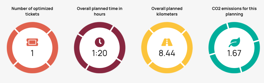 Fieldcode Optimizer – Fieldcode Manual